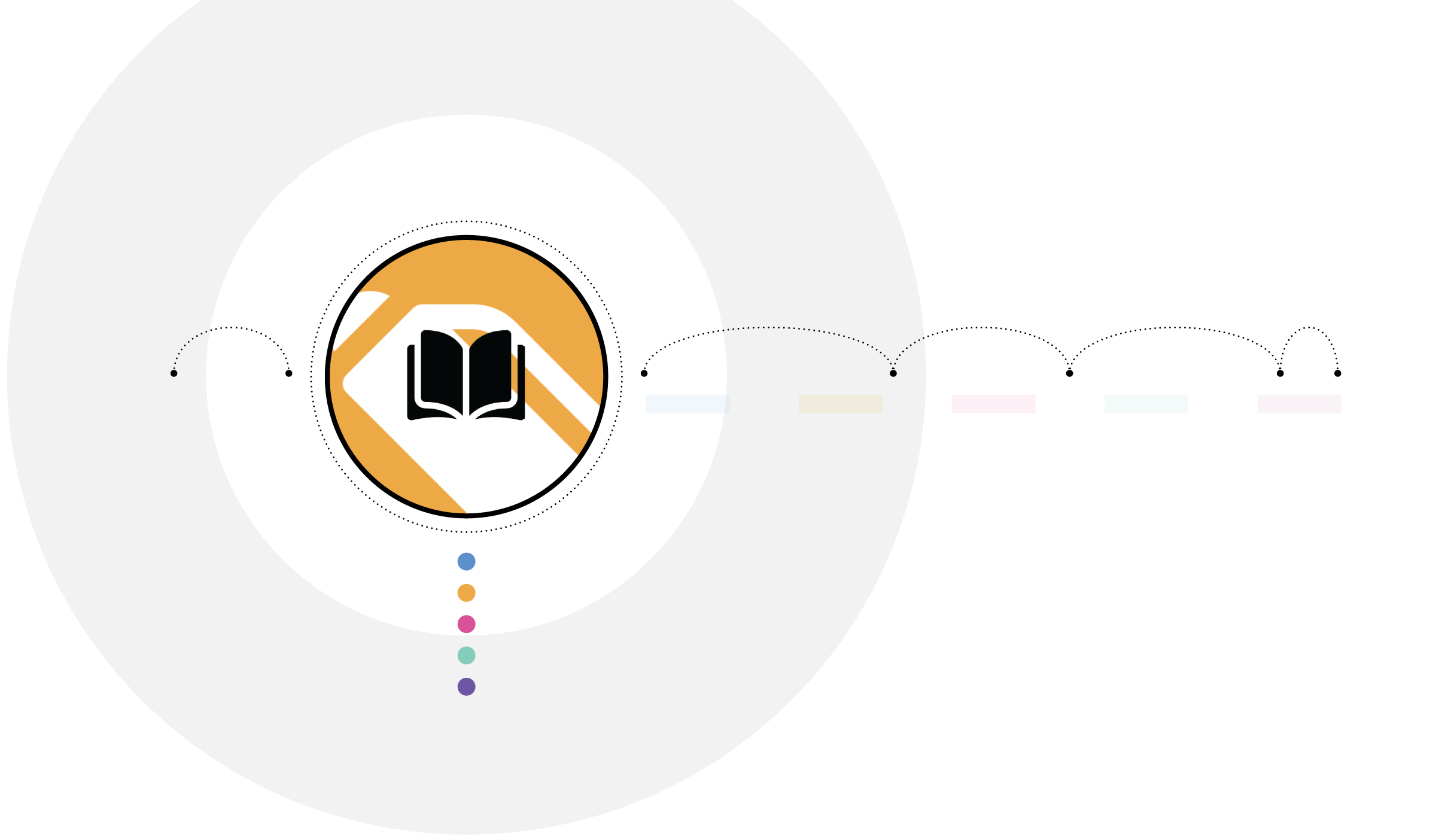 Fiches Synthèses En Soutien Aux Enseignant·e·s Et Intervenant·e·s Des